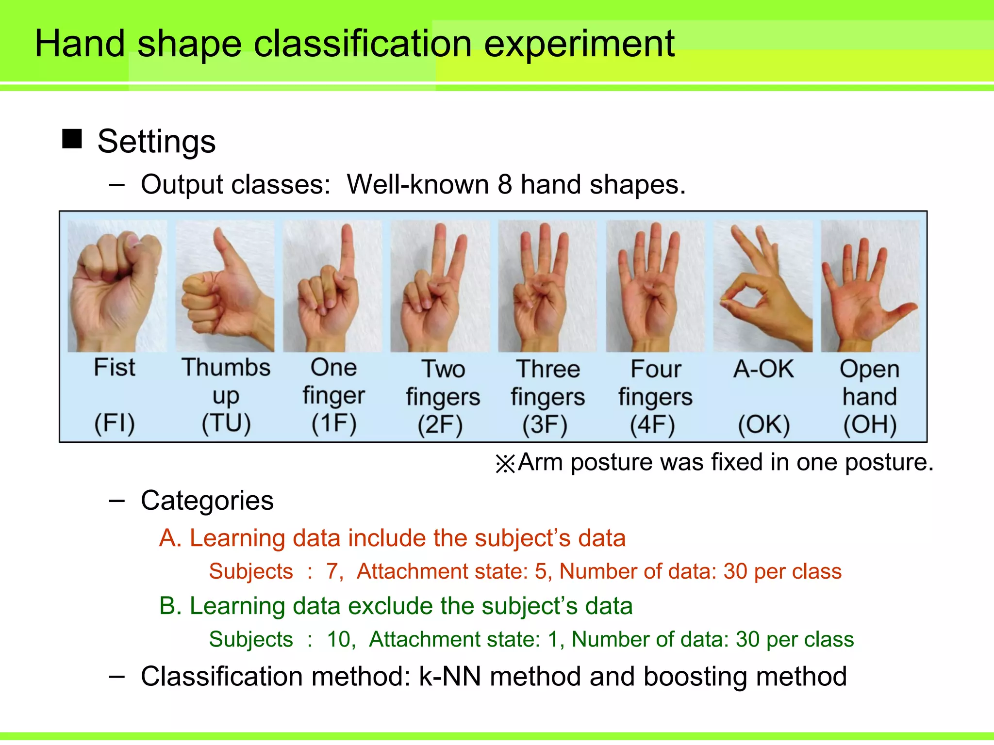 Hand Shape Classification with a Wrist Contour Sensor: Development of a ...