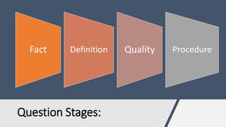 Writ 1301 stasis theory | PDF