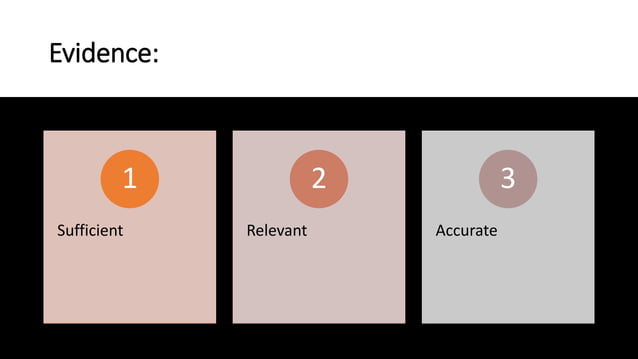 Writ 1301 stasis theory | PPT