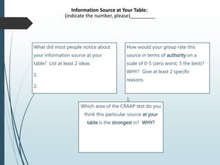 CRAAP Test Rumble | PPTX