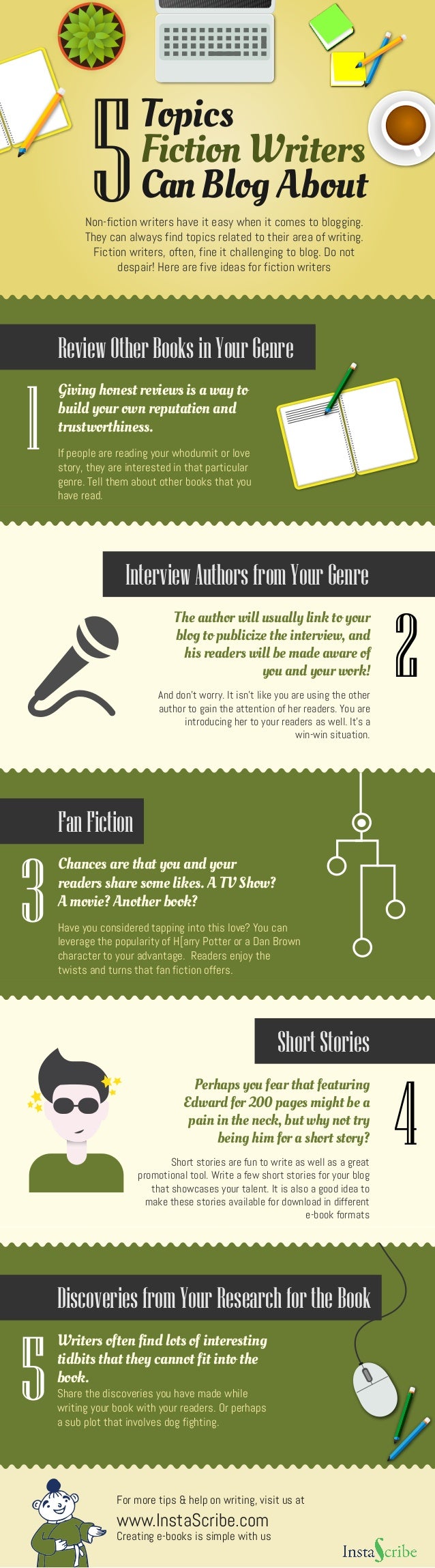 5 Topics Fiction Writers Can Blog About 5 Topics Fiction Writers Can Blog About