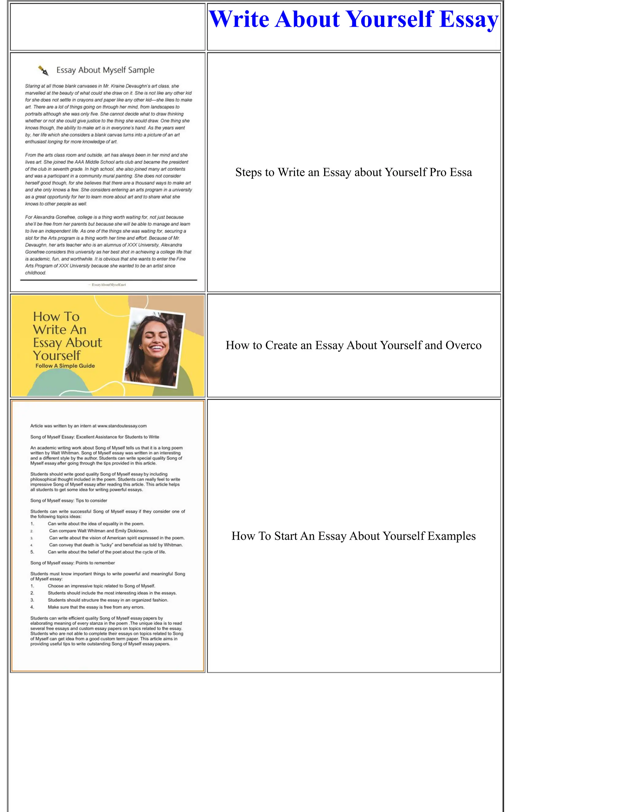 Write About Yourself Essay | PDF