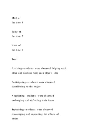 · Write a brief (one paragraph) summary for each reading.· · R | DOCX ...