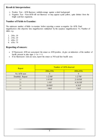Detailed examination of tuberculosis in microbiology laboratory ...