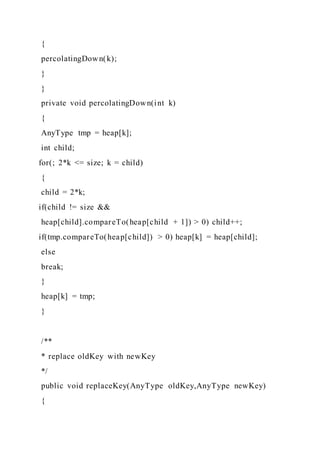 Write a method replaceKey in the BinaryHeap class with the following .docx