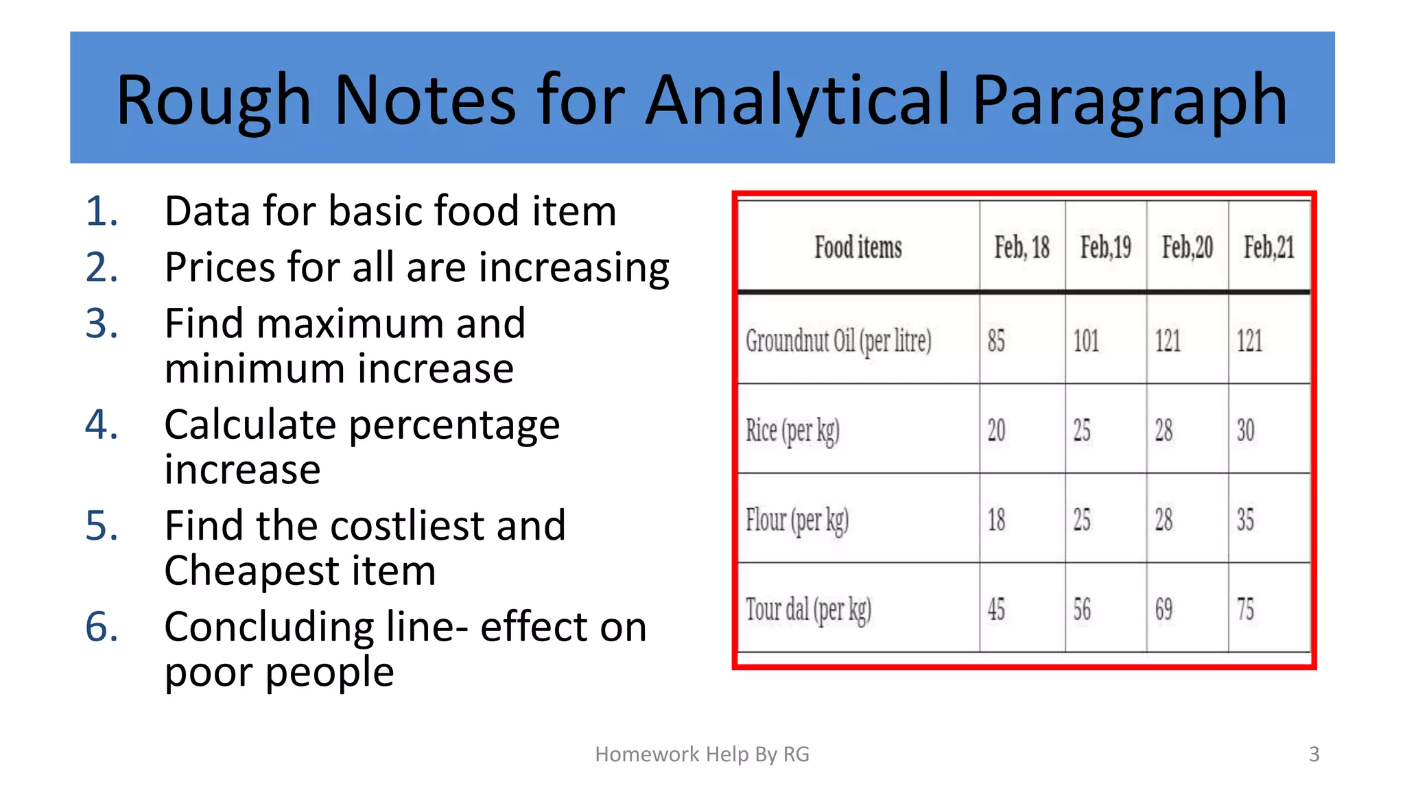 Write analytical paragraph with me | PPTX