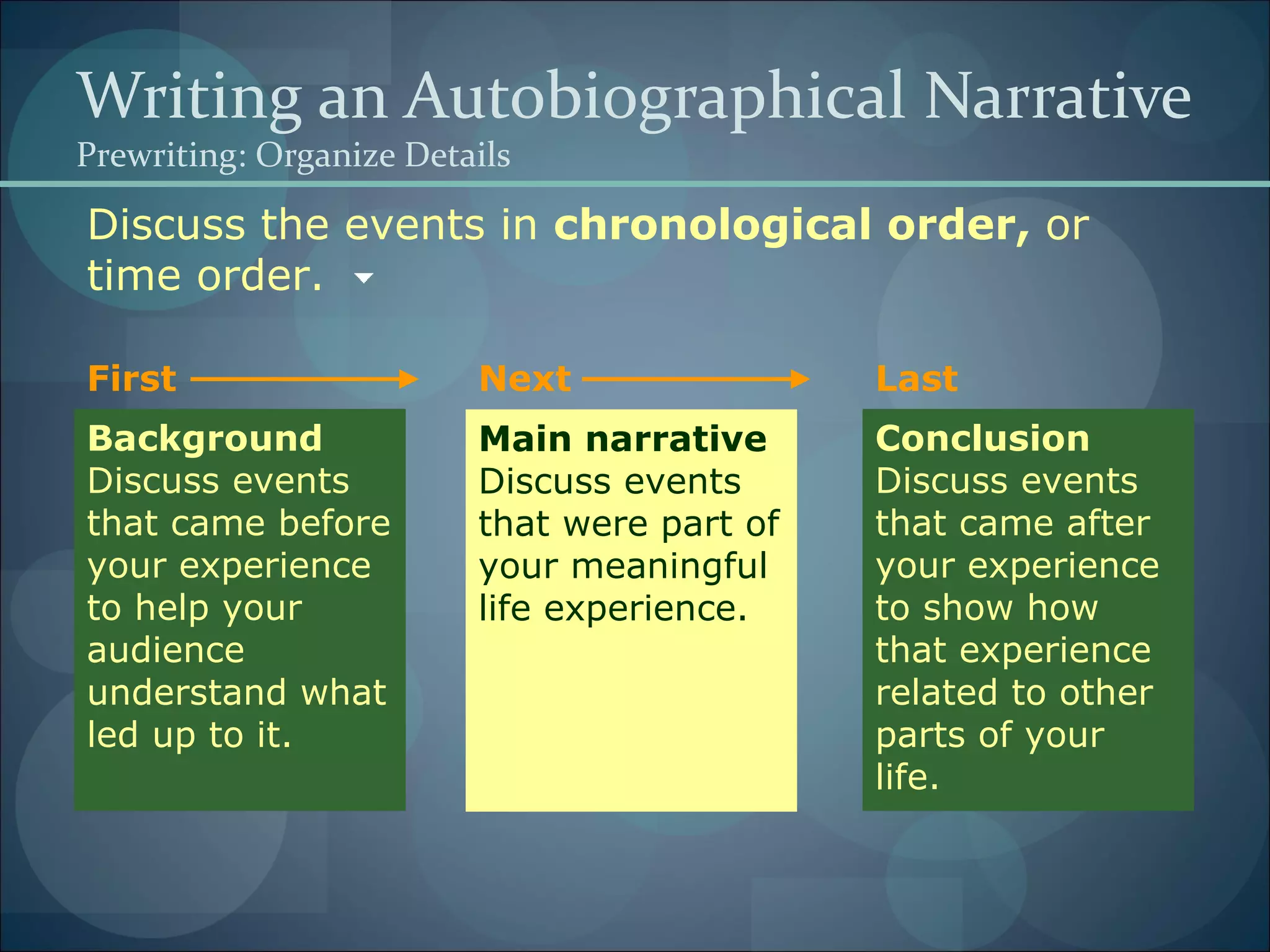 Write an autiobiographical narrative | PPT