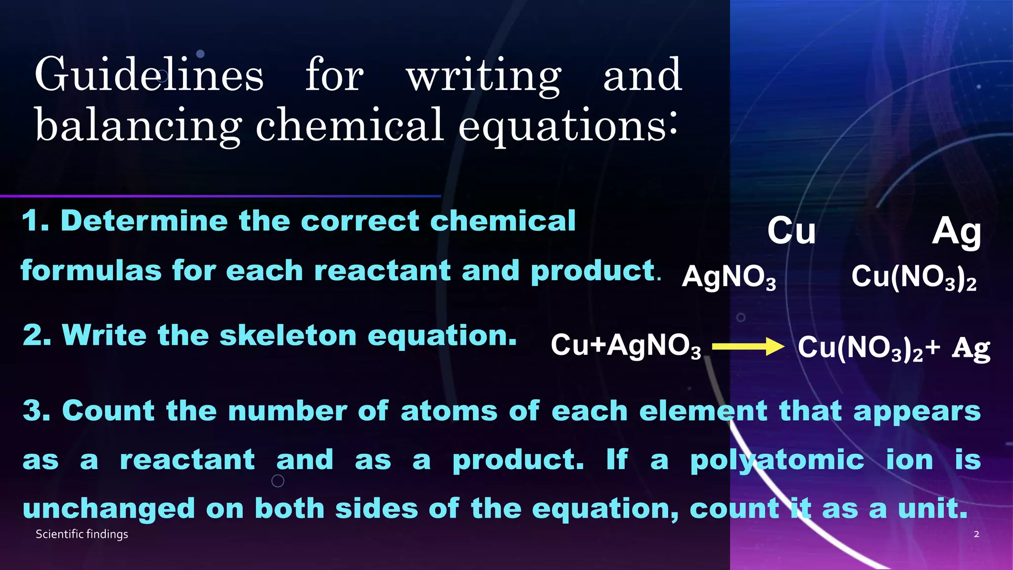 Write and balanced chemical equations.pptx | Chemistry | Science