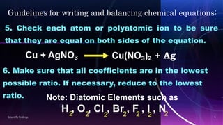 Write and balanced chemical equations.pptx