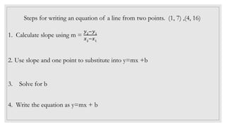 Write an equation from two points in slope intercept form | PPT