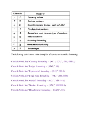 Write and write line methods | DOCX