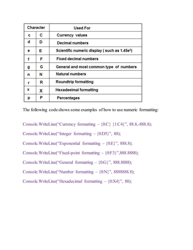 Write and write line methods | PDF