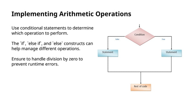 Write A Program To Create Simple Calculator Using C Language.pptx