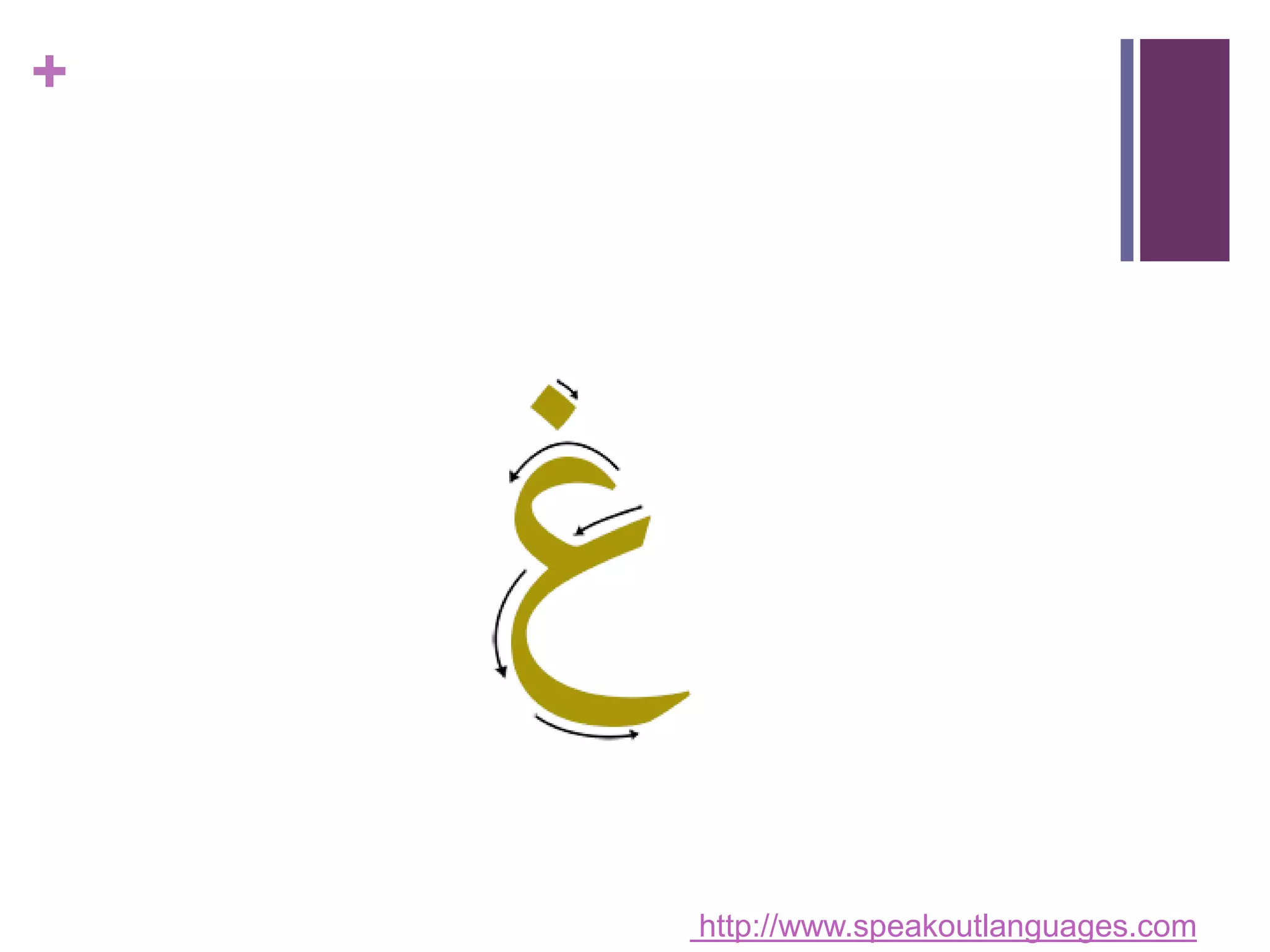 Write arabic alphabet | PPTX