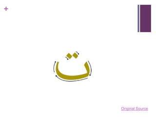 Write arabic alphabet | PPTX