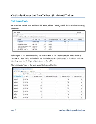 Write back functionality from various dashboard tools to sap hana | PDF