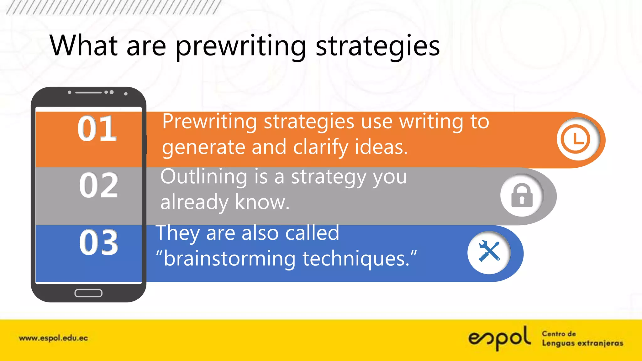 Write before you write: prewriting strategies | PPT