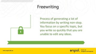 Write before you write: prewriting strategies | PPT