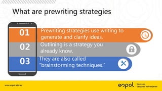 Write before you write: prewriting strategies | PPT