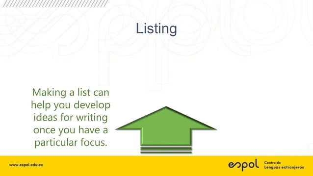 Write before you write: prewriting strategies | PPT