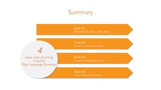 Session 01: Write good plain language summary of your work | PDF