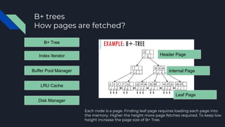 Write intensive workloads and lsm trees | PDF | Databases | Computer Software and Applications