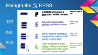 Write like a boss | PPTX