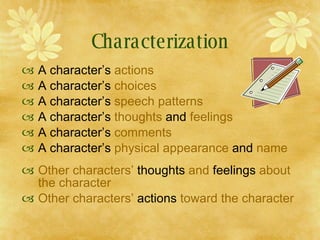 Writing a Literary Analysis | PPT