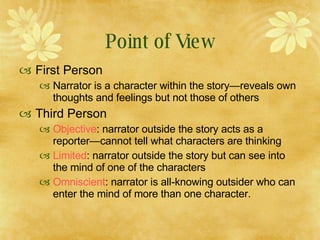 Writing a Literary Analysis | PPT