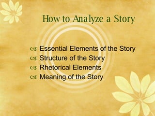 Writing a Literary Analysis | PPT