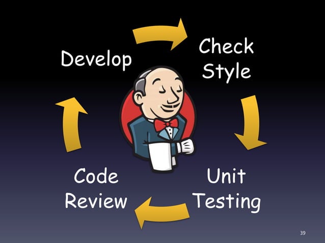 Write microservice in golang | PPT