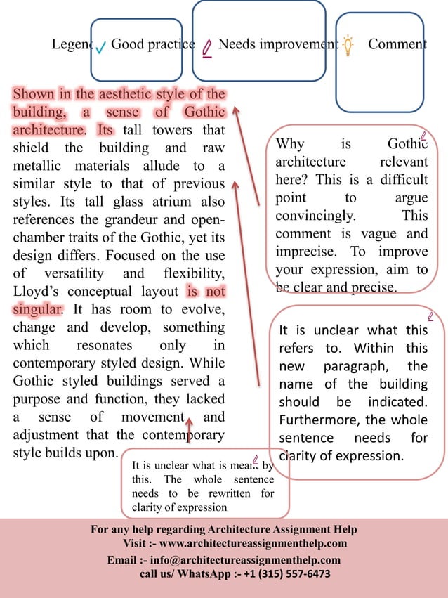 Write My Architecture Assignment | PPTX