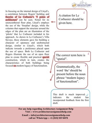 Write My Architecture Assignment | PPTX