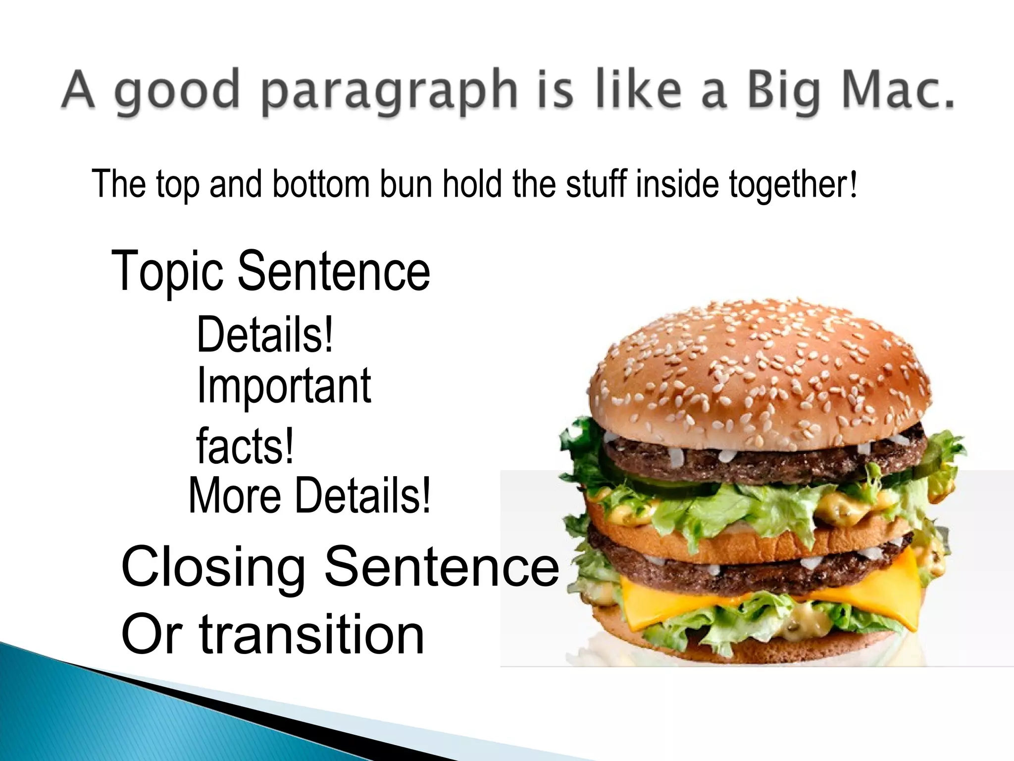 Write paragraph2 | PPT