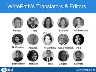 Write path company intro en_150422c | PPT