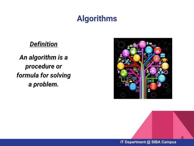 Write Programs To Solve Problems Pascal Programming