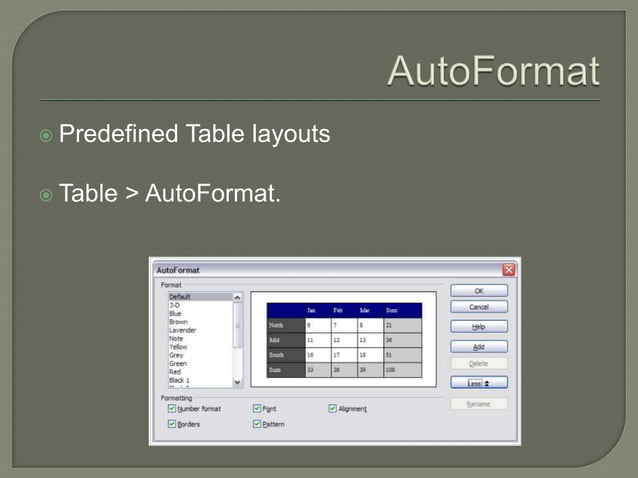 Libre Office Writer Lesson 4: Working with tables and templates | PPTX