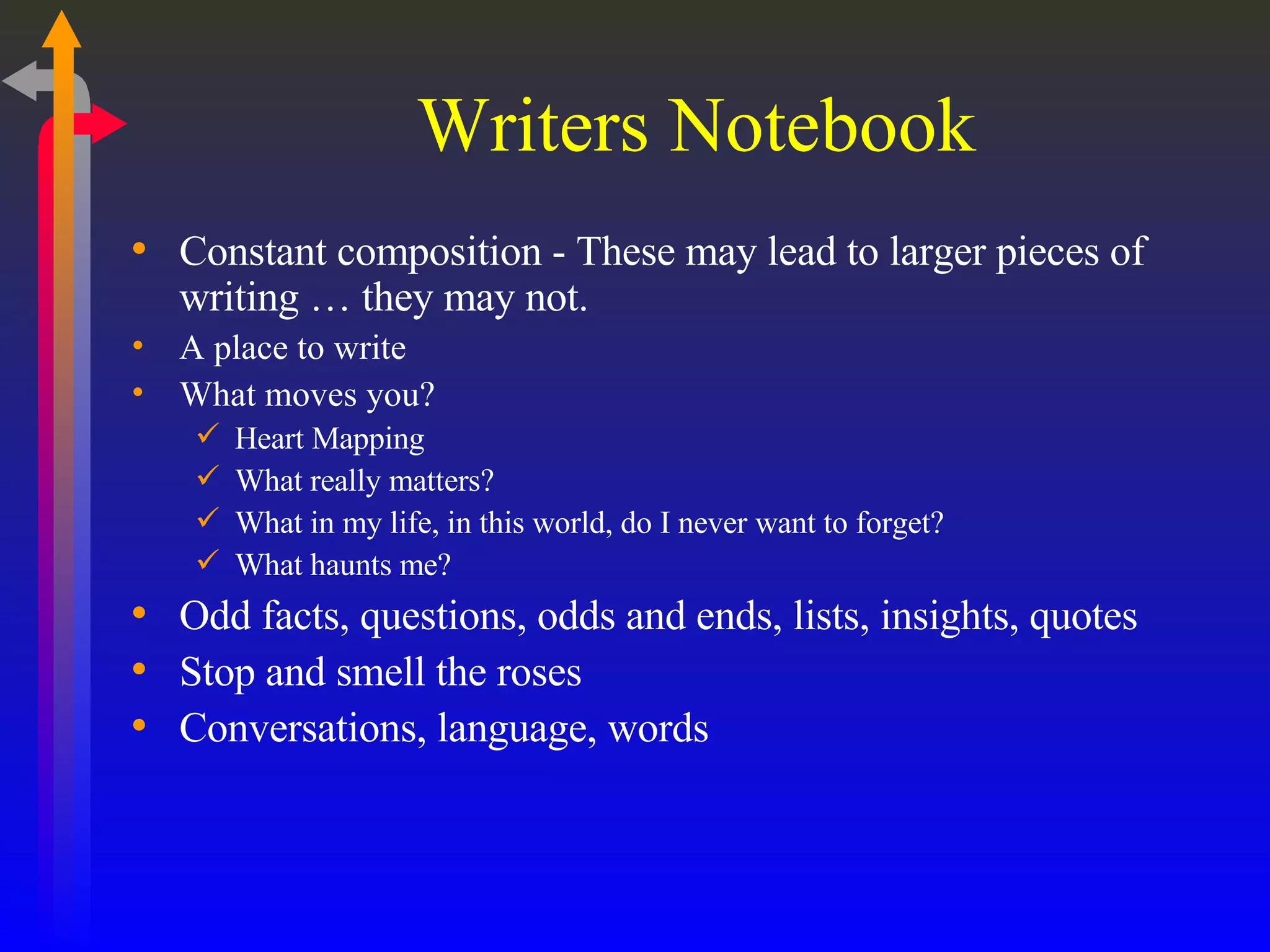 Writer's Workshop An Introduction | PPT