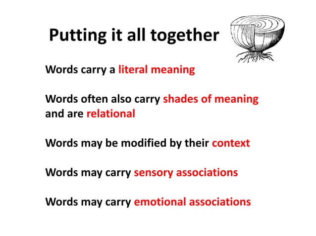 Writer’s Effect 1 | PPTX