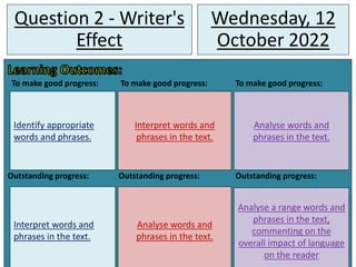 Writer's Effect Analysis.pptx
