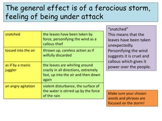 Writer's Effect Analysis.pptx