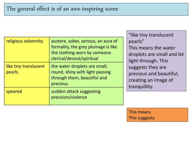 Writer's effect ppt | PPTX