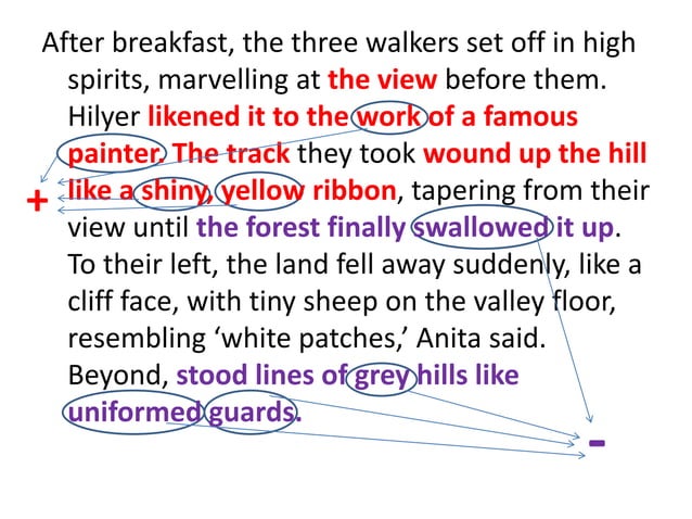 Writer’s Effects | PPTX