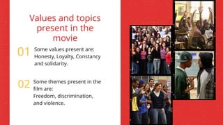 Analizying writers of freedom……………poptzx | PPTX