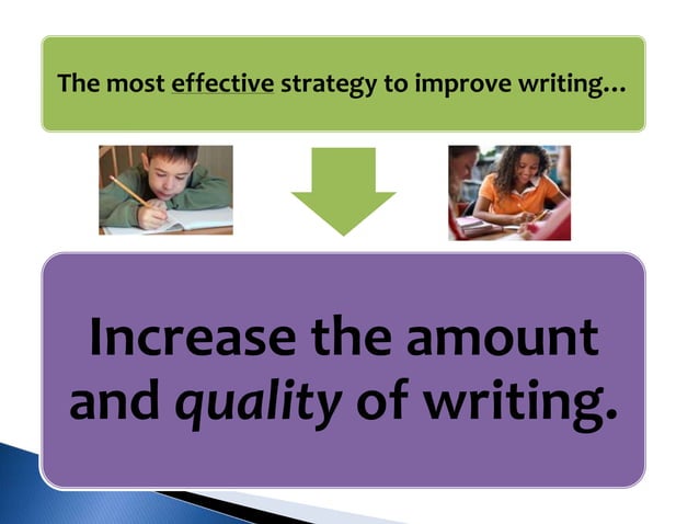 Writer’s workshop 3 day pd | PPT