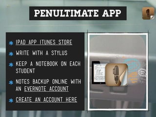 Writers Workshop Conferencing | PPT