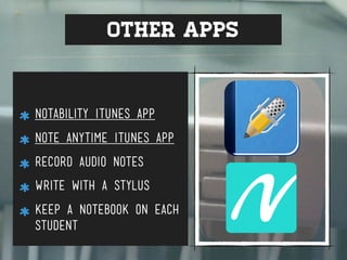 Writers Workshop Conferencing | PPT