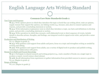 Writer’s workshop for elementary language arts | PPTX
