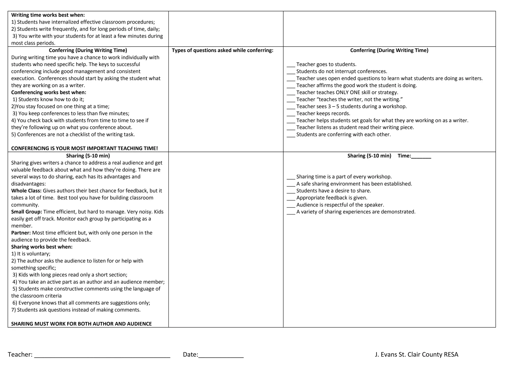 Writers workshop look fors | DOCX