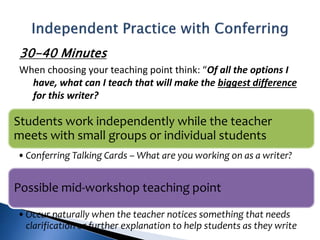 Writer’s workshop model lesson teacher's meeting | PPT